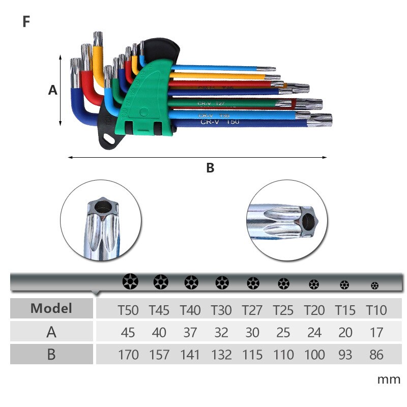 9PCS Allen Key Set Hex Wrench Screwdriver Set Hexa... – Grandado