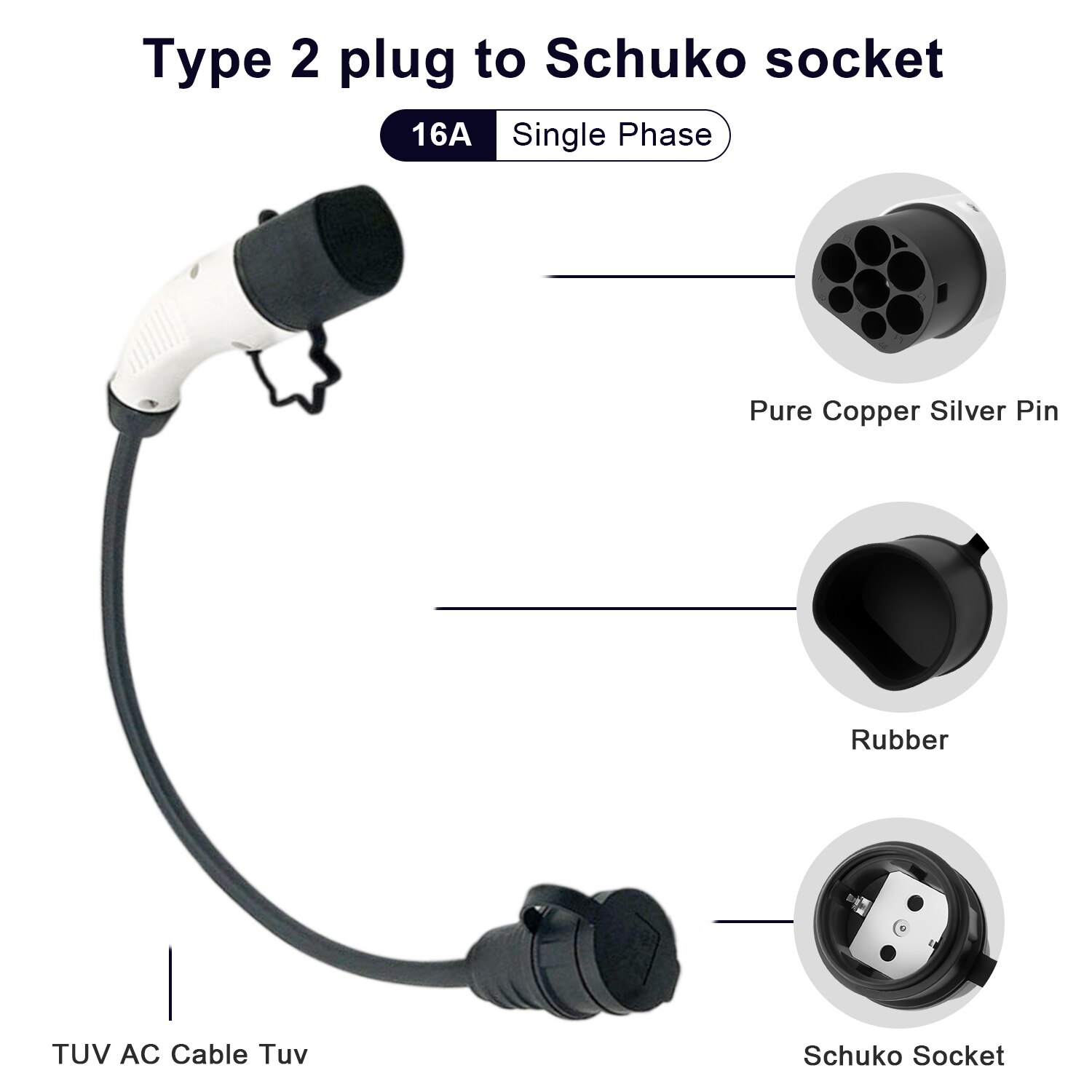 EV Adaptor For Electric Vehicle Charging Cable Typ... – Vicedeal