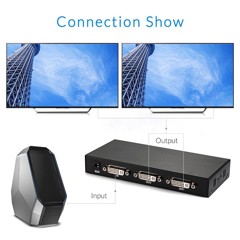 Unnlink DVI Splitter 1X2 DVI-D Verteiler 1 in 2 au... – Grandado