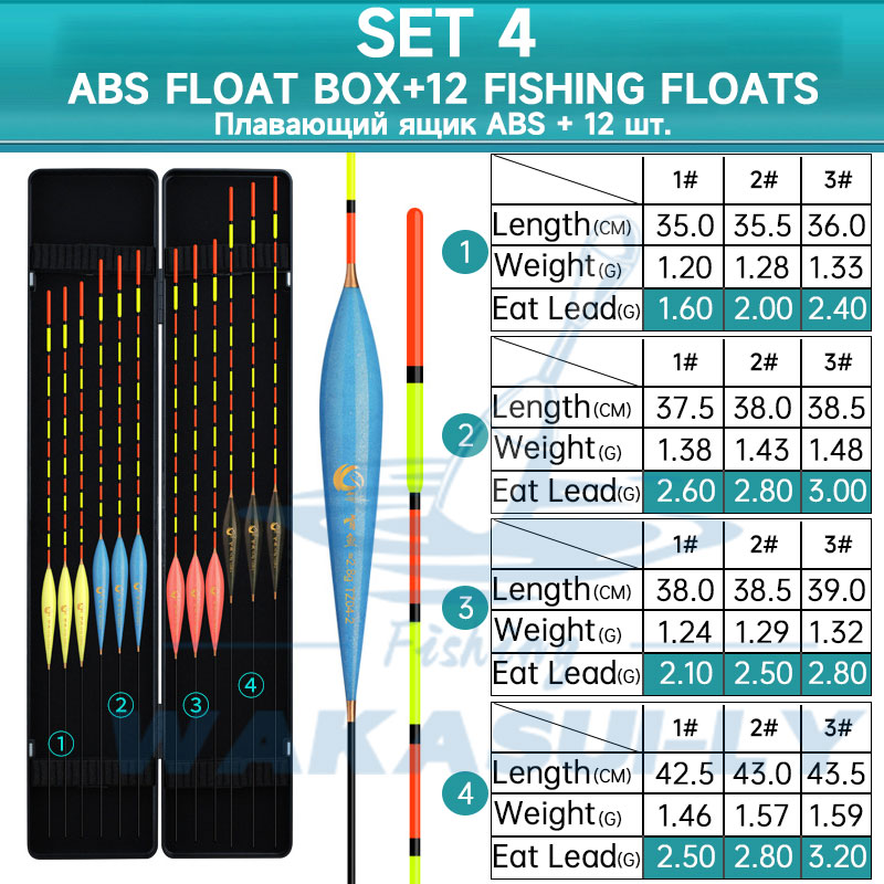 2024New 12Piece Fishing Float Set+ABS Float Box Hi... – Vicedeal
