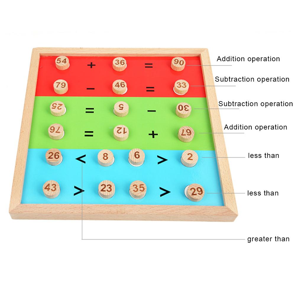 Kids 1-100 Addition Subtraction Arithmetic Board P... – Grandado