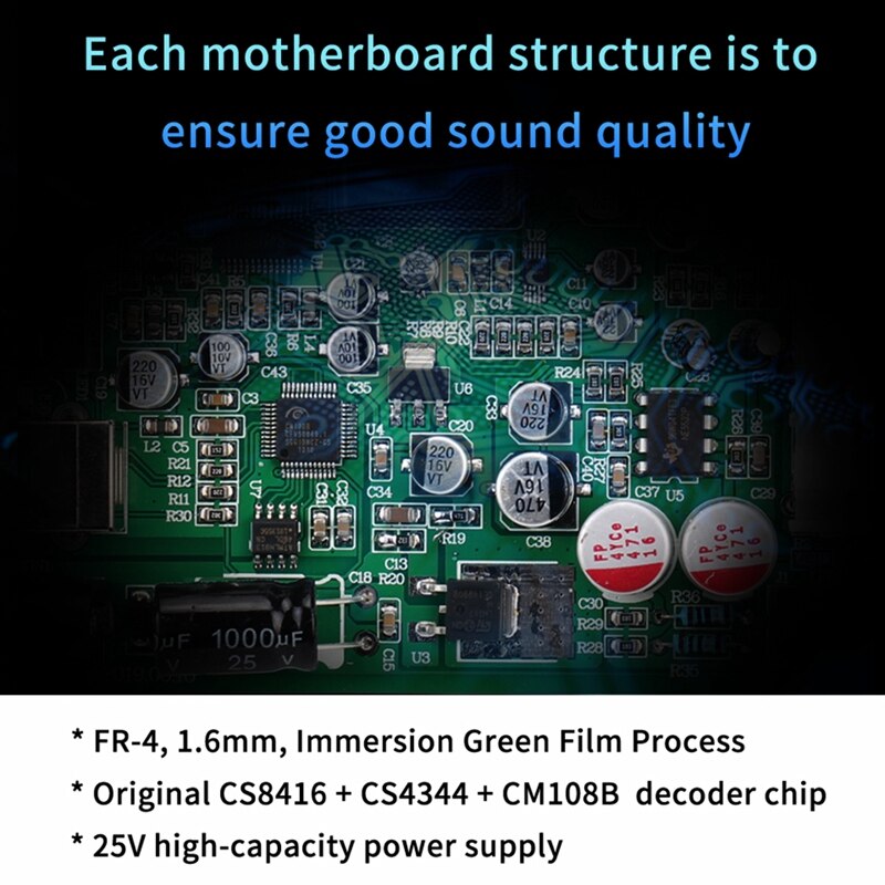 DA550 2.0 HIFI Optical Fiber Coaxial USB DAC Decod... – Grandado