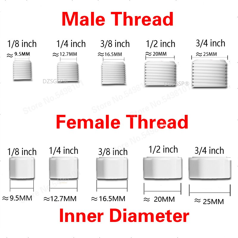 Ro Water Straight 1/4 "3/8" Od Slang 1/4... – Vicedeal