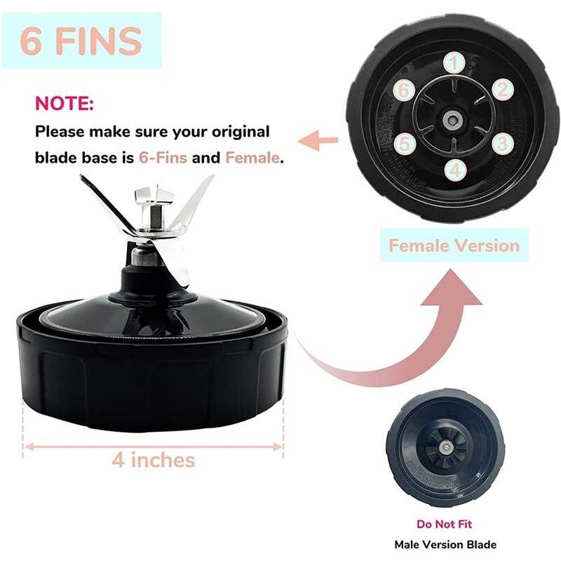 Blender 6 Fins Blade Replacement Parts, Extractor ... – Grandado