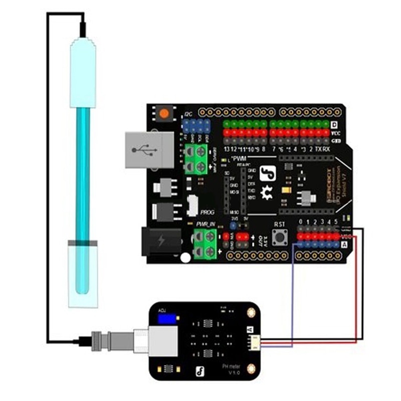 PH Sensor Module V1.1 + PH Probe AVR Test Code Mod... – Grandado