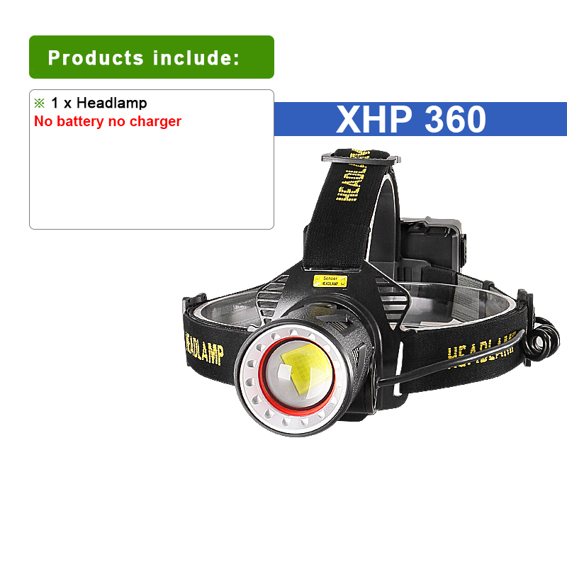 Ultra High Power Headlight 55000000LM Super Bright... – Grandado