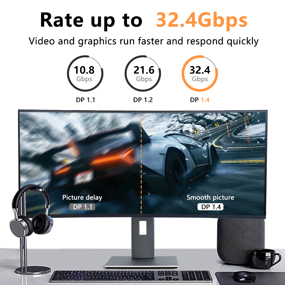 Displayport 1.4 -kabel 8k 4k 165hz displayport 60h... – Vicedeal