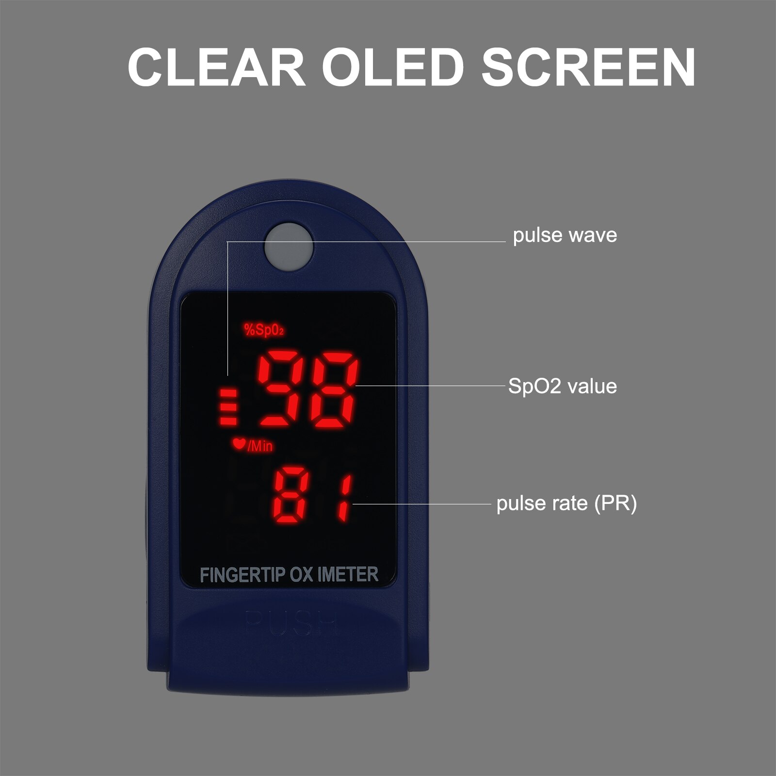 Finger Pulse Fingertip Oximeter SPO2 PR PI Blood O... – Grandado
