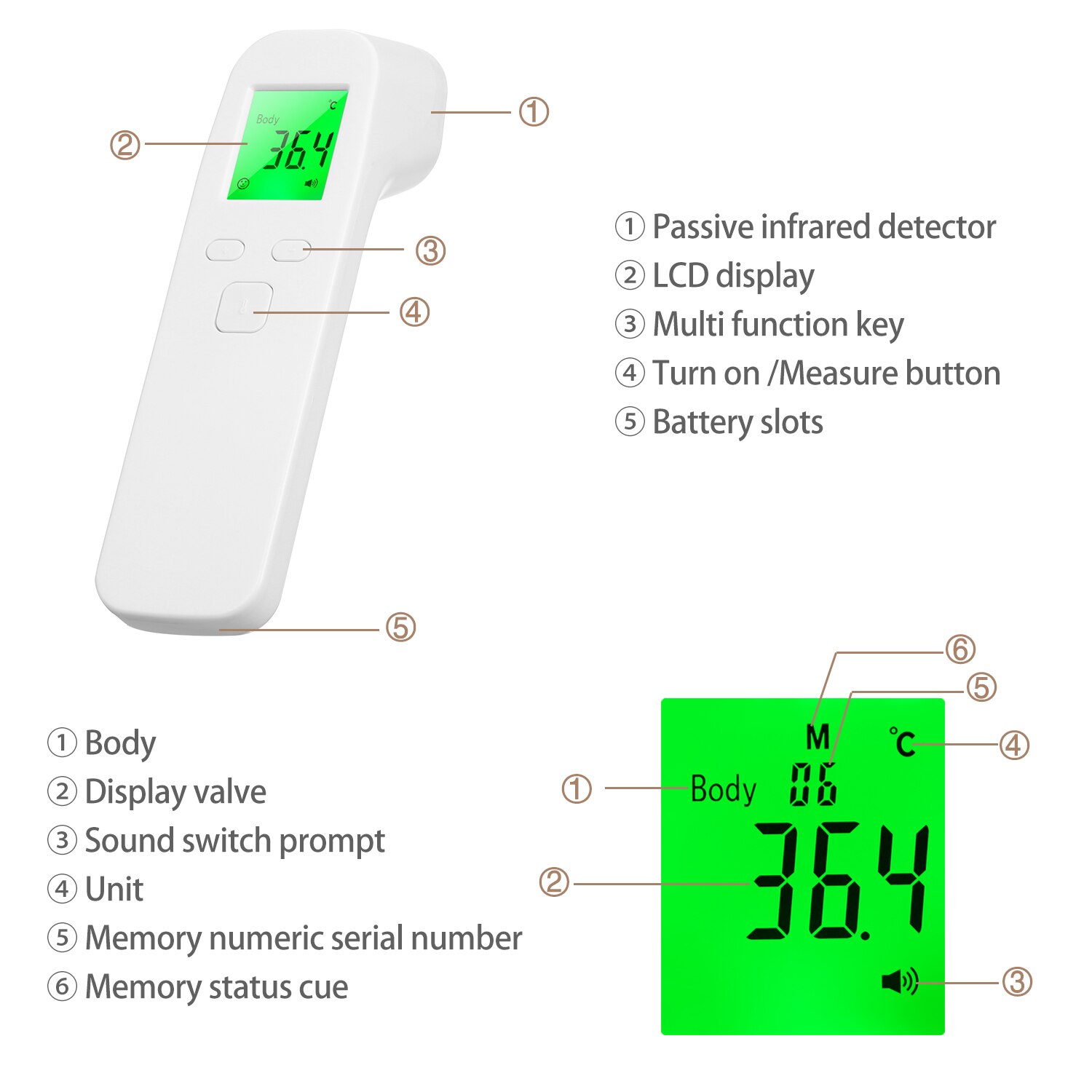Ear Forehead Non Contact Thermometer Handheld Mini... – Grandado