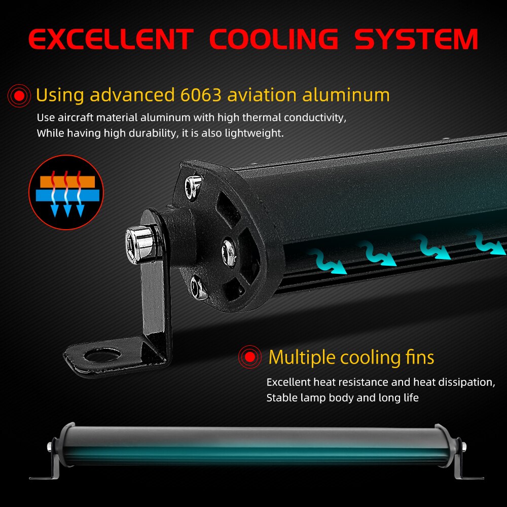 Co Licht Super Slim Led Verlichting 12V 24V 12-52I... – Grandado