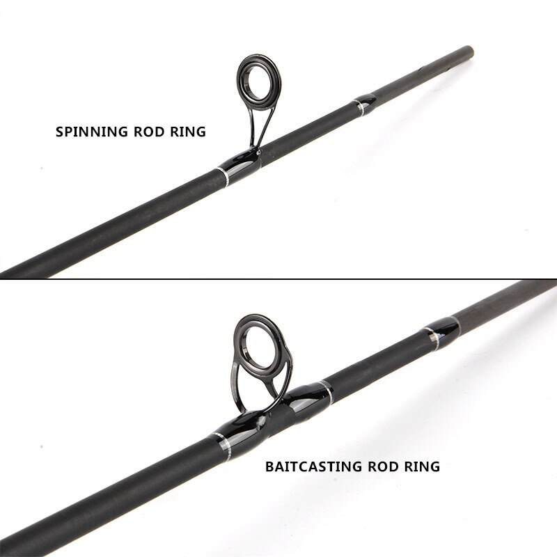 Carbon Spinning Angelrute M Power Hand Angelgerät ... – Grandado