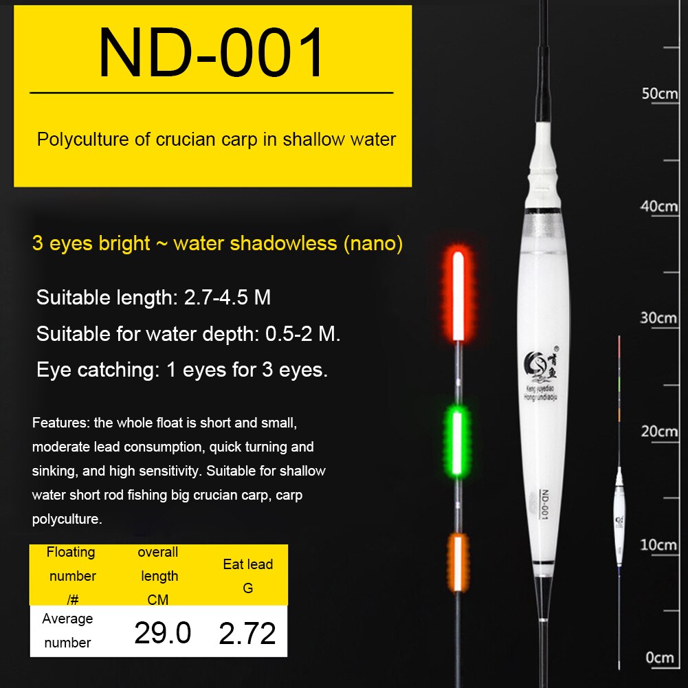 Nano – flotteur de pêche électrique LED Super lumi... – Grandado