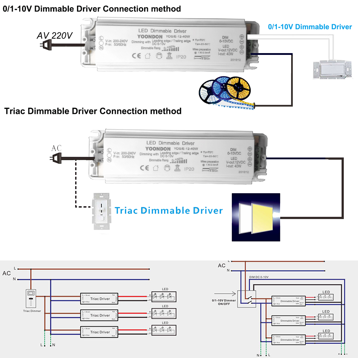 Ac 220V Constante Spanning Led Dimbare Driver Dc 1... – Grandado