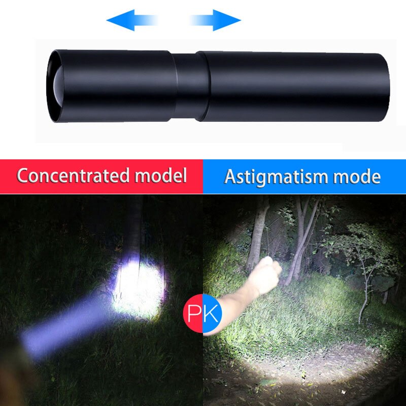 Outdoor Lighting Flashlight LED Mini Q5 Aluminum A... – Grandado