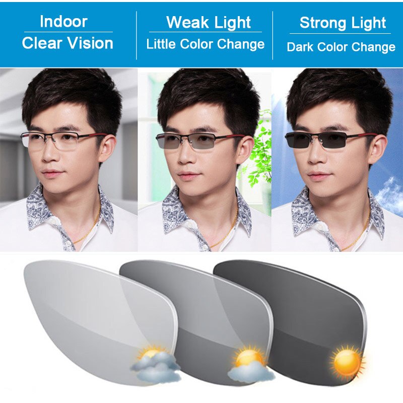 1.61 Photochromic Free-form Progressive Aspheric O... – Vicedeal