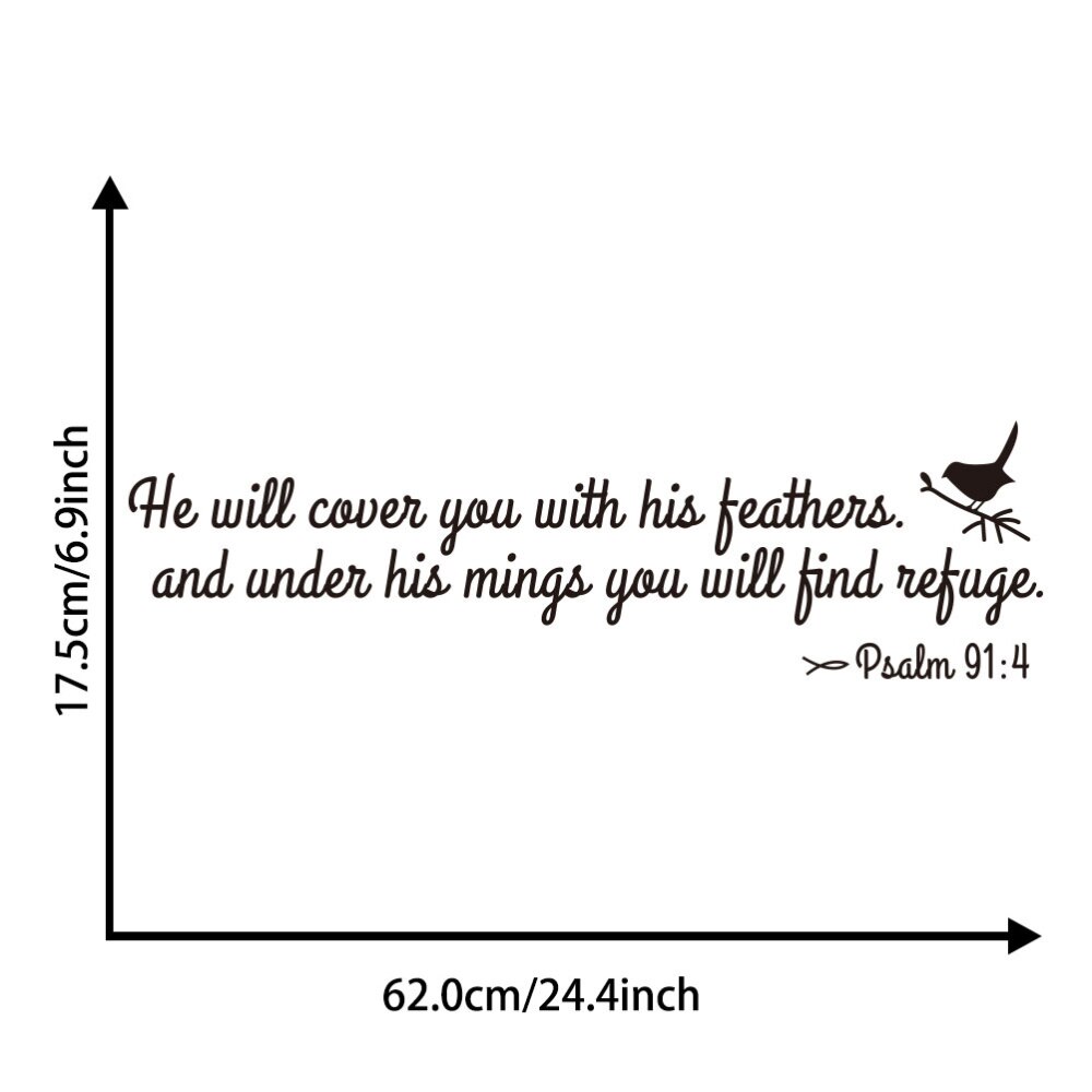 He Will Cover You With His Feathers Bible Verses S... – Grandado