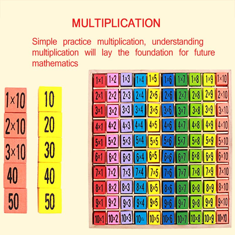 Wooden Children's Early Education Toy 100 Multipli... – Grandado