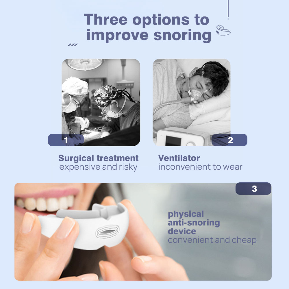 Anti Snoring Mouth Guard Braces Anti-snoring Devic... – Grandado