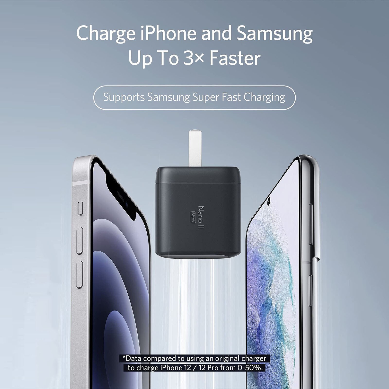 Anker USB C Charger Nano II 65W Fast Compact Folda... – Grandado