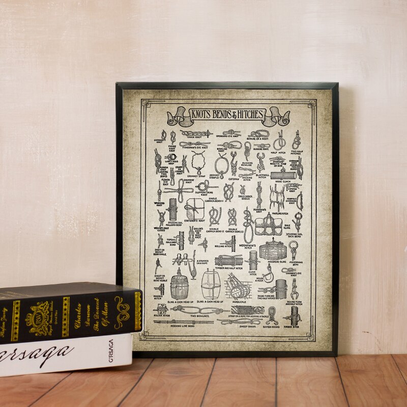 Vintage Fishing Knots Prints Knots and Hitches Kno... – Grandado