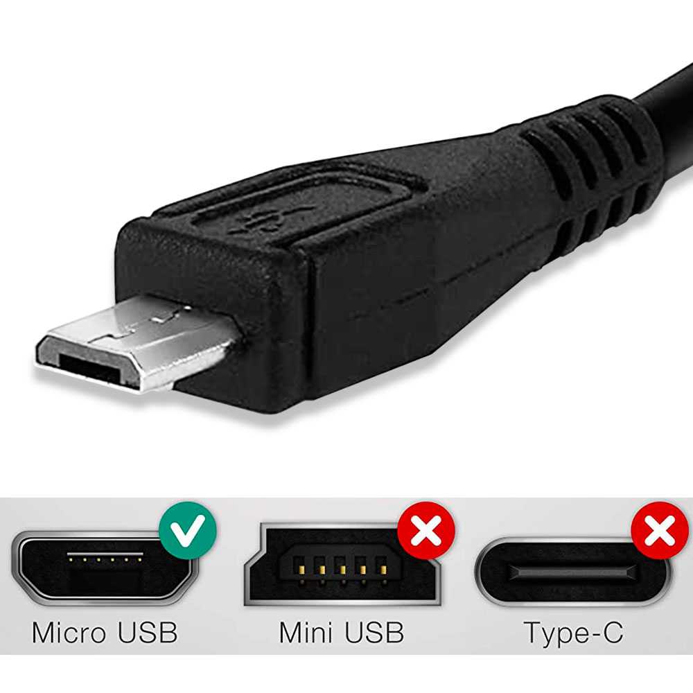 Usb Type A Naar Micro Usb B 5 Pin Kabel Zwart 480 ... – Grandado