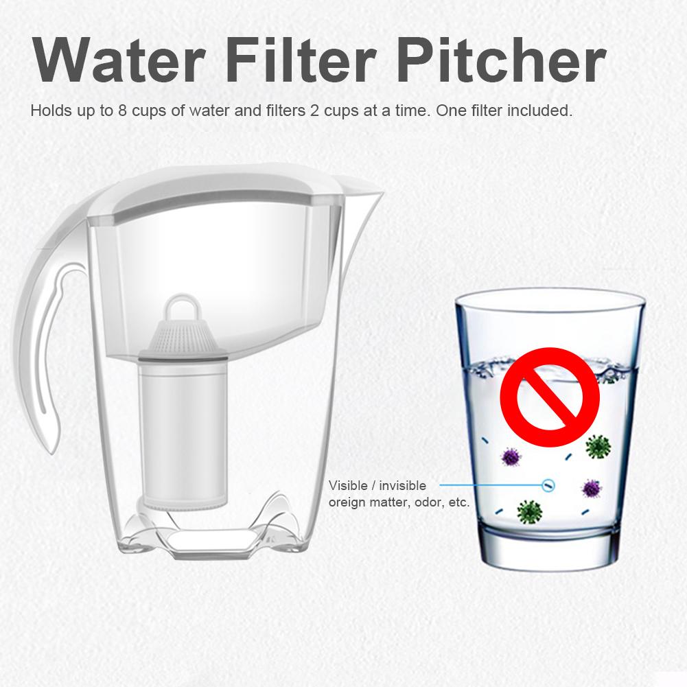 2.5L Water Filter Pitcher Including One Filter Ele... – Grandado