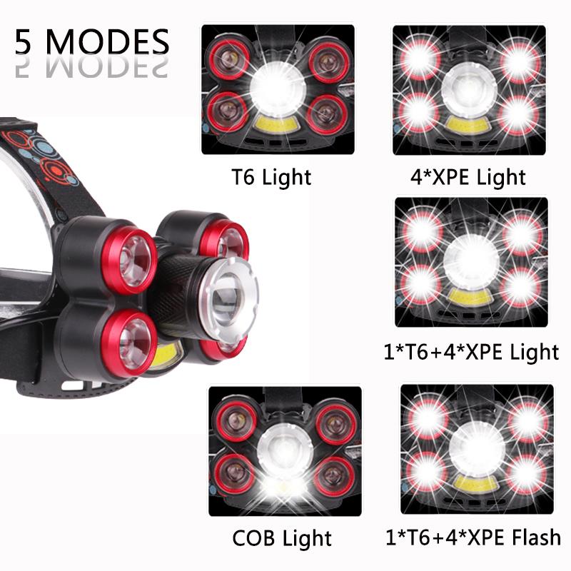 LED Koplamp T6 + COB Koplamp 5 mode Torch Hoofd La... – Grandado