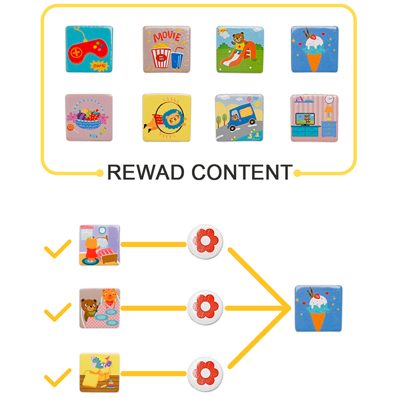 Wooden Magnetic Reward Activity Responsibility Cha... – Grandado