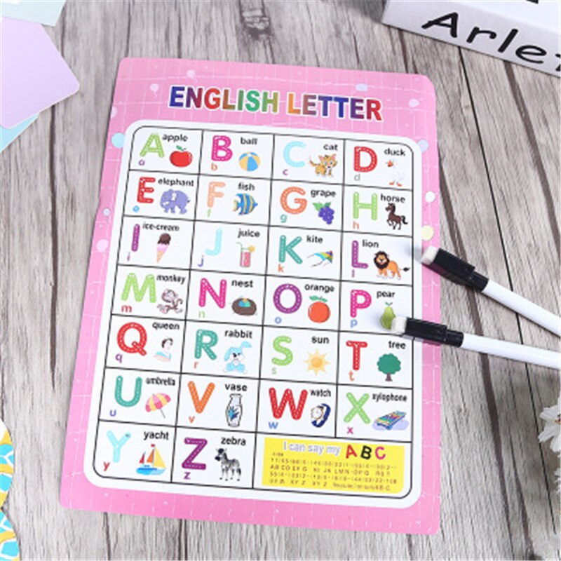 Baby 26 English Alphabet Recognize ABC Letter Earl... – Grandado