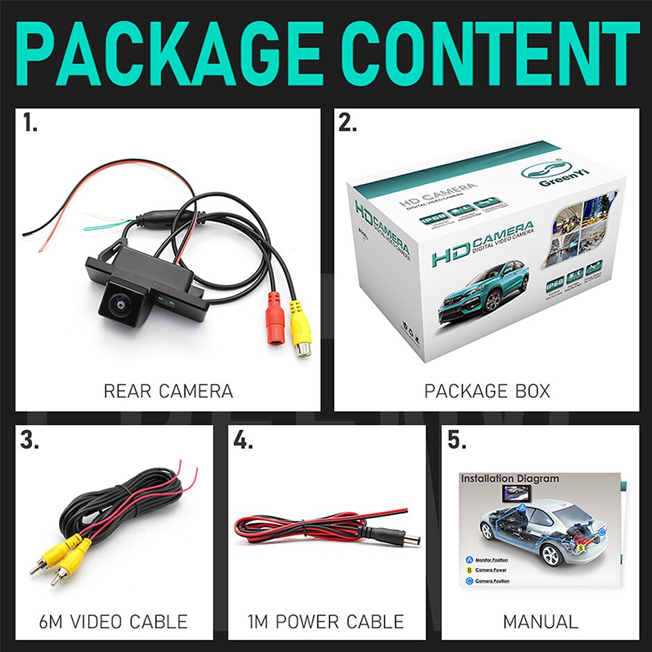 GreenYi 170° 1920x1080P HD AHD Night Vision Vehicle Rear View Camera ...