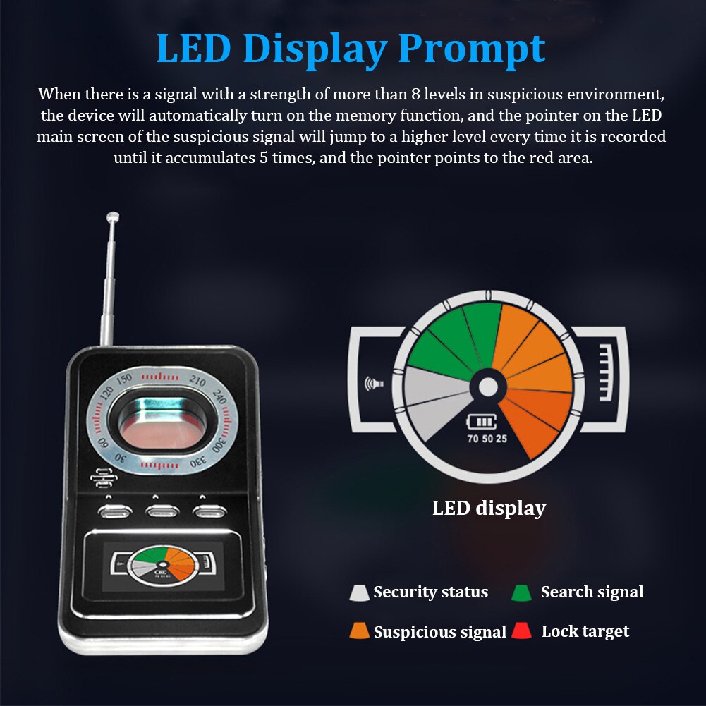 Office Privacy Protection GPS Finder USB Rechargea... – Grandado