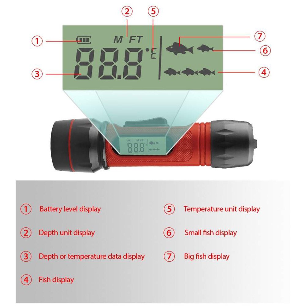Digital Handle Fish Finder Portable Waterproof Son... – Grandado