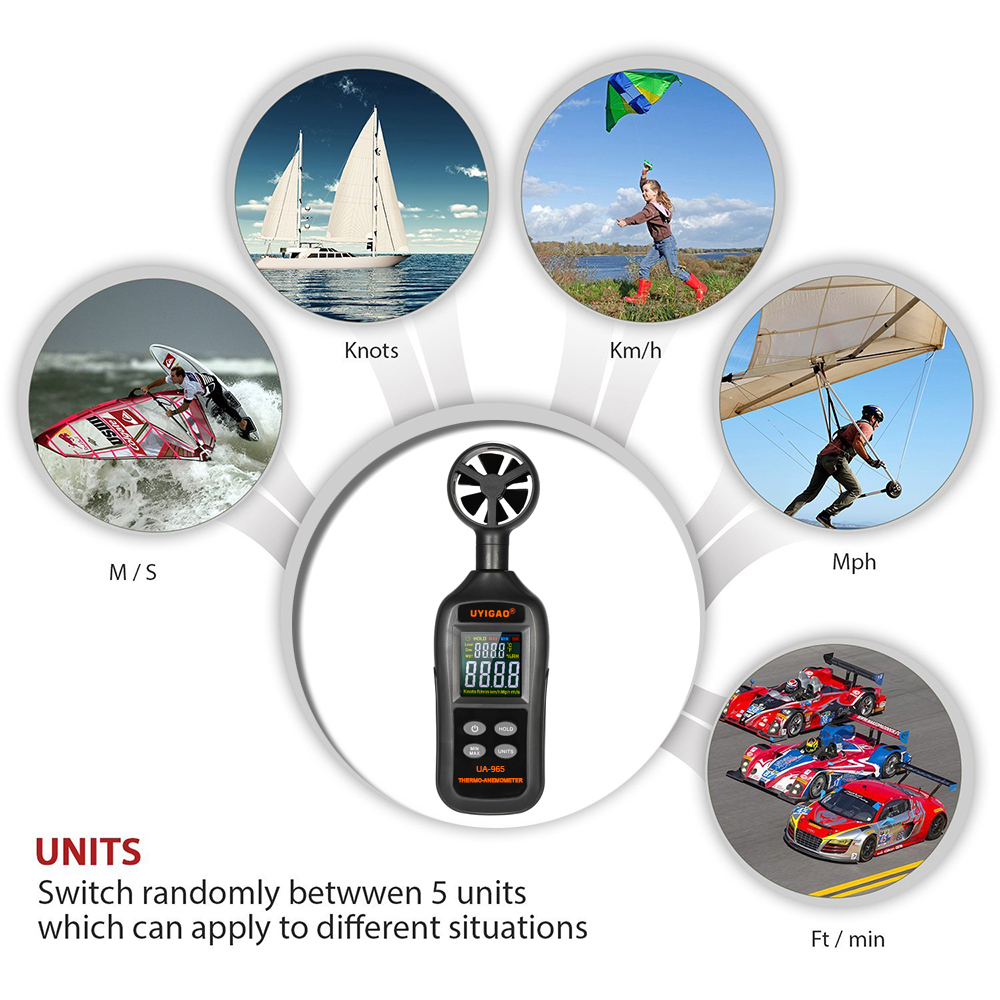 Anemometer Thermometer LCD Digital Handheld Measur... – Grandado