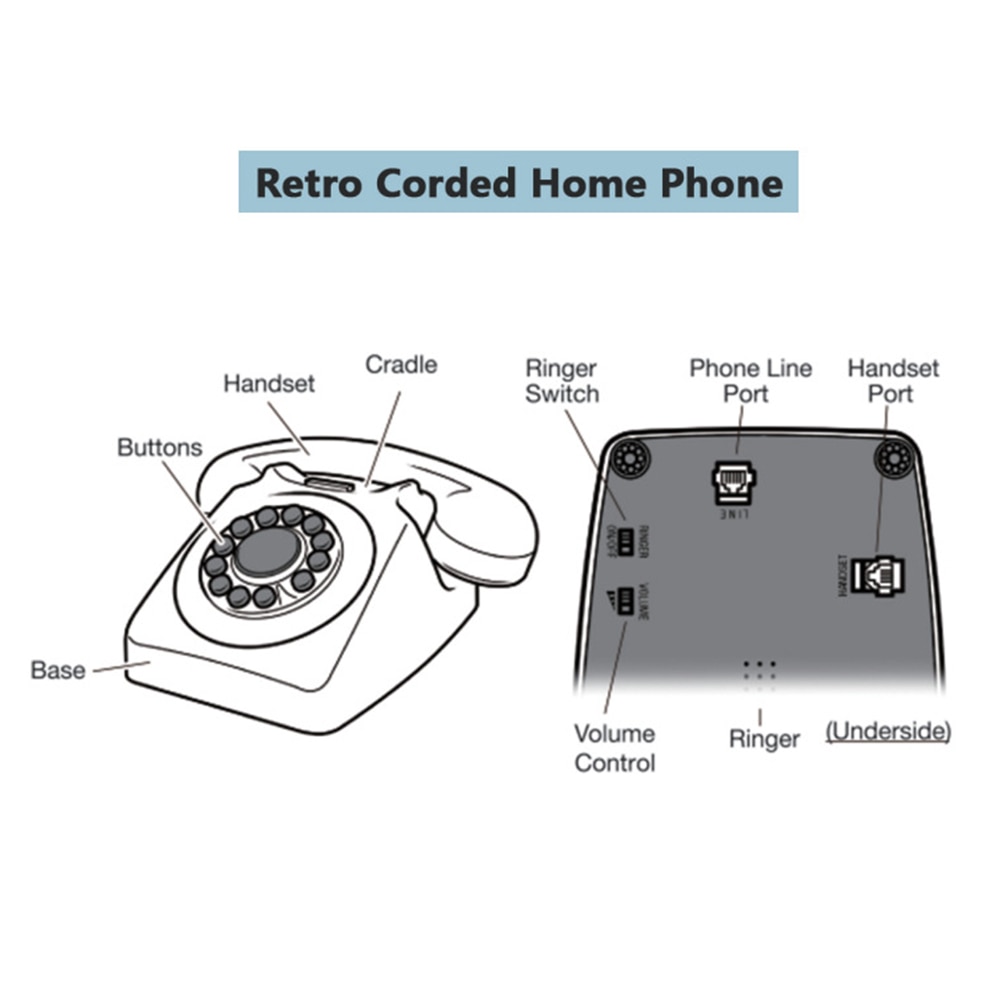 Blue Retro Telephone Europe America Telephone Land... – Grandado