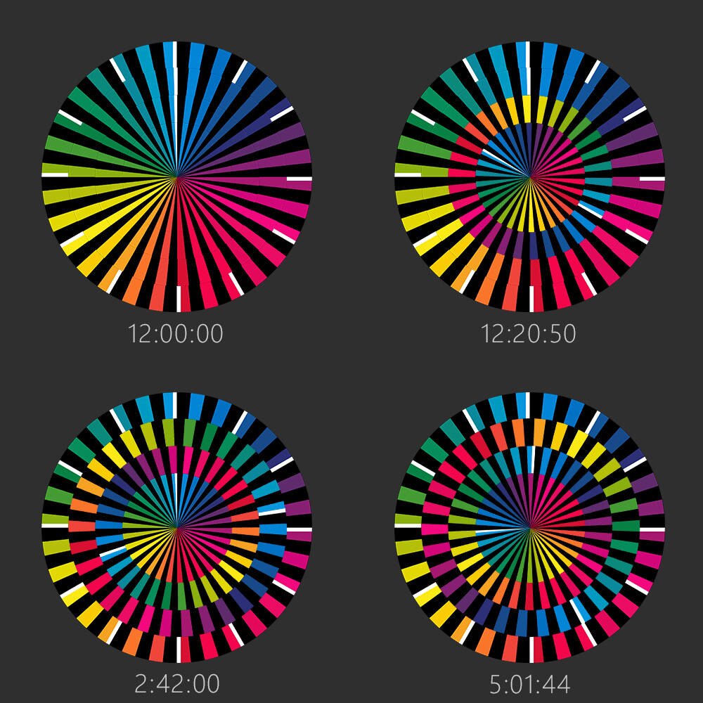 Spectrum Wooden Wall Clock Colorful Modern Table M... – Vicedeal