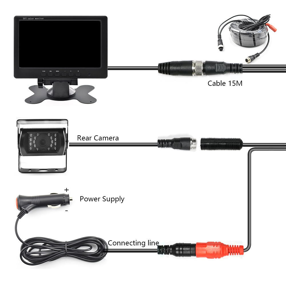 Podofo Car Monitor 7" Rear View Monitor Dashboard ... – Grandado
