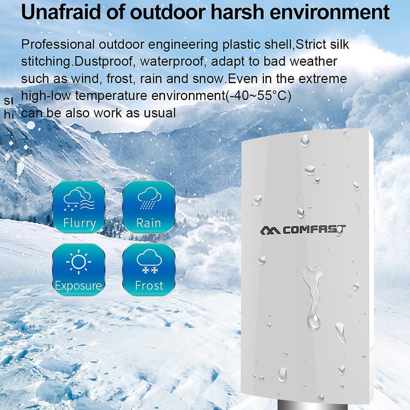 COMF-AST Outdoor Wireless Bridge 2.4Ghz 300Mbps 1K... – Grandado