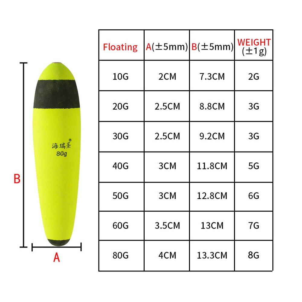 5 Stuks Foam Vissen Floating Drijfvermogen 10G-80G... – Vicedeal