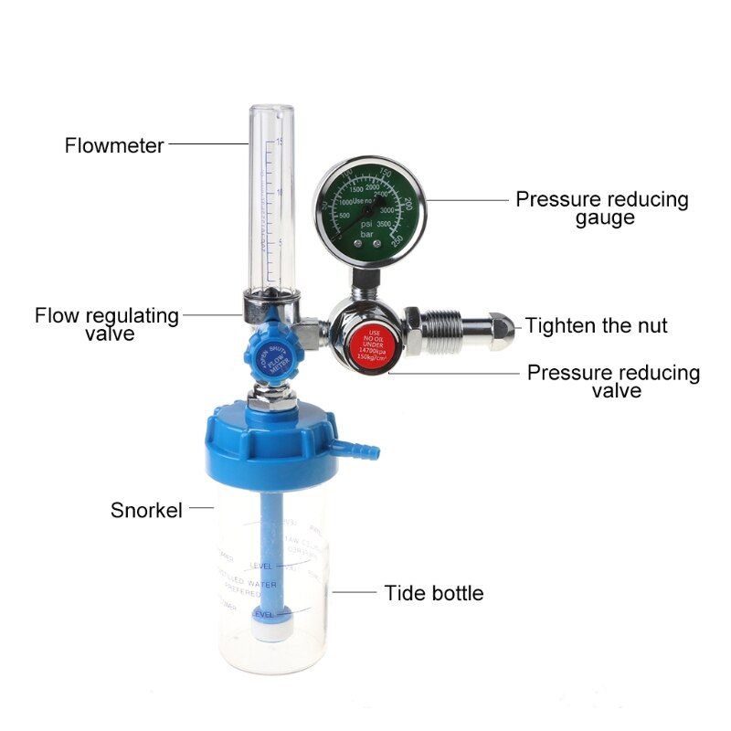 Oxygen Inhaler Regulator Pressure Flowmeter Outlet... – Vicedeal