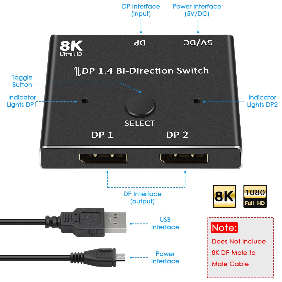 DisplayPort 1.4 Bi-Direction Switch Splitter 1X2 o... – Grandado