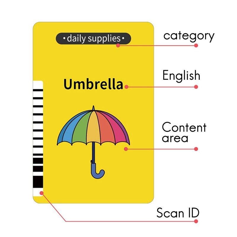 Preschool Educational Machine Early Learning Educa... – Grandado