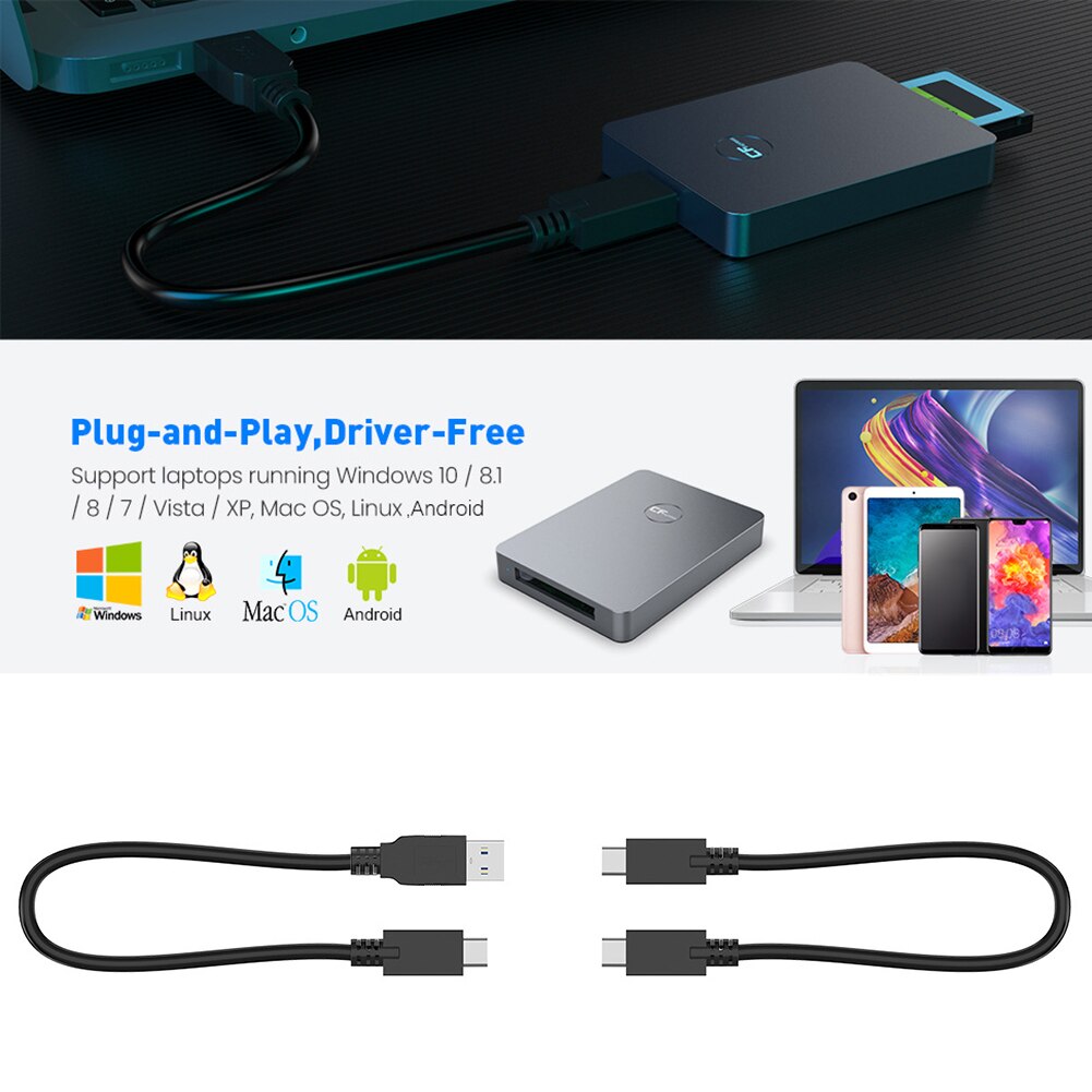 Type C Flash Adapter Memory Card Reader USB3.1 Gen... – Grandado