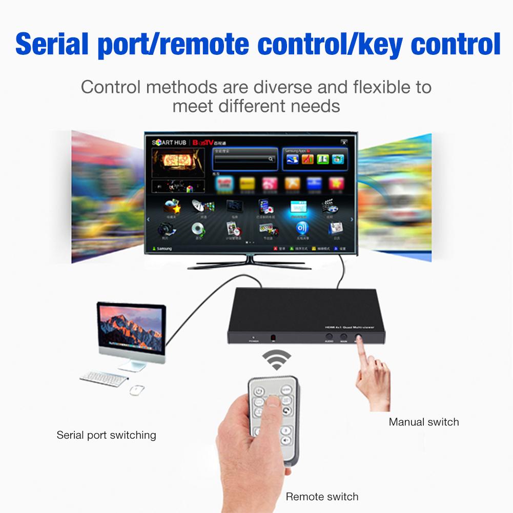 HDMI Screen Splitter 4x1 Quad Multi-Viewer Seamles... – Grandado