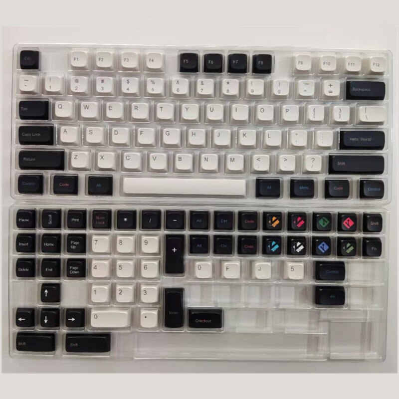 Cool Programmer Theme Keycaps 123 Keys XDA Profile... – Grandado