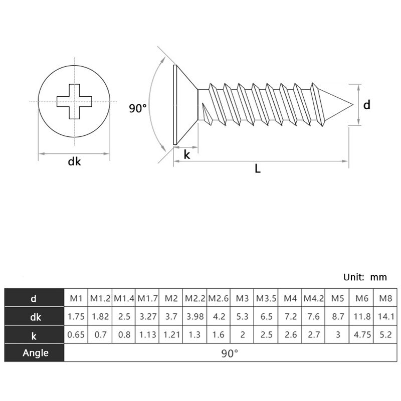 M3 M3.5 M4 M5 Copper Self-tapping Screws Brass Cou... – Grandado