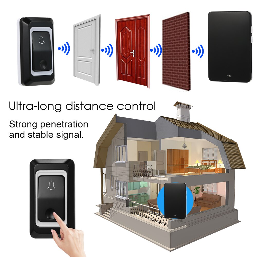 Wireless AC Doorbell with Push Button Smart Ding D... – Grandado