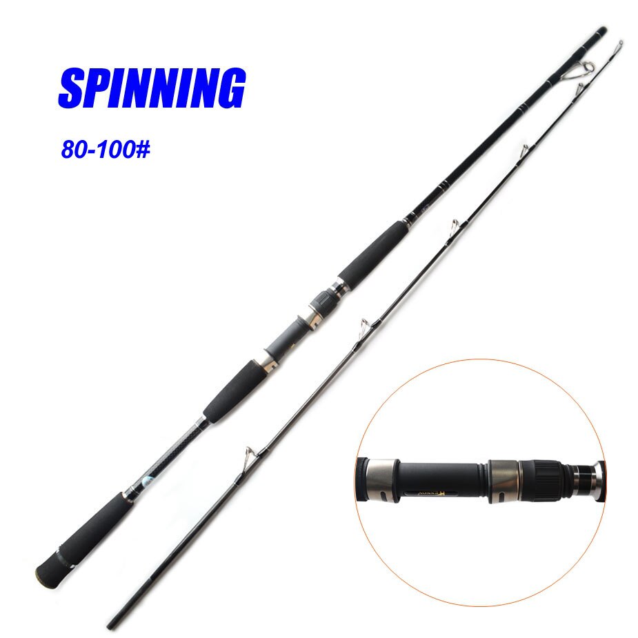 TOMA 1.8M Fast Action Spinning Light Jigging Fishi... – Vicedeal