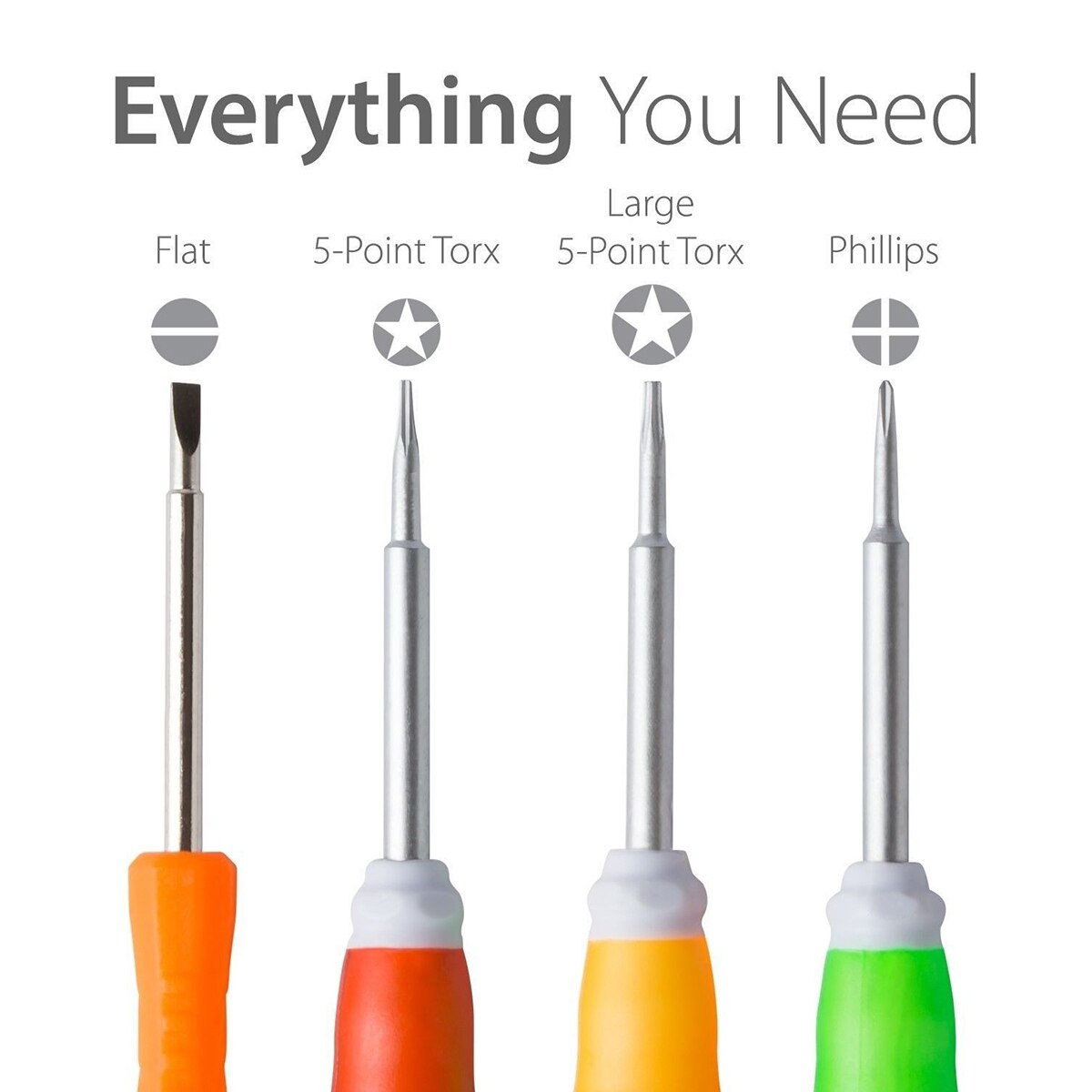 Mobile Phone Screen Opening Repair Tools Kit Screw... – Grandado