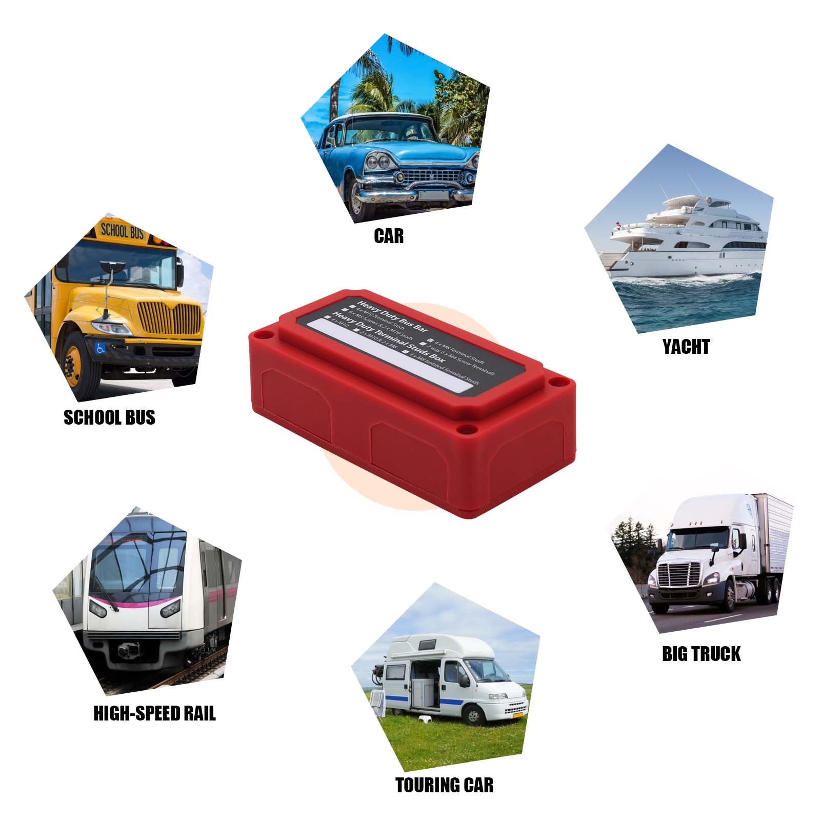 Bus Bar Box Auto General-purpose Durable Busbar Ca... – Grandado