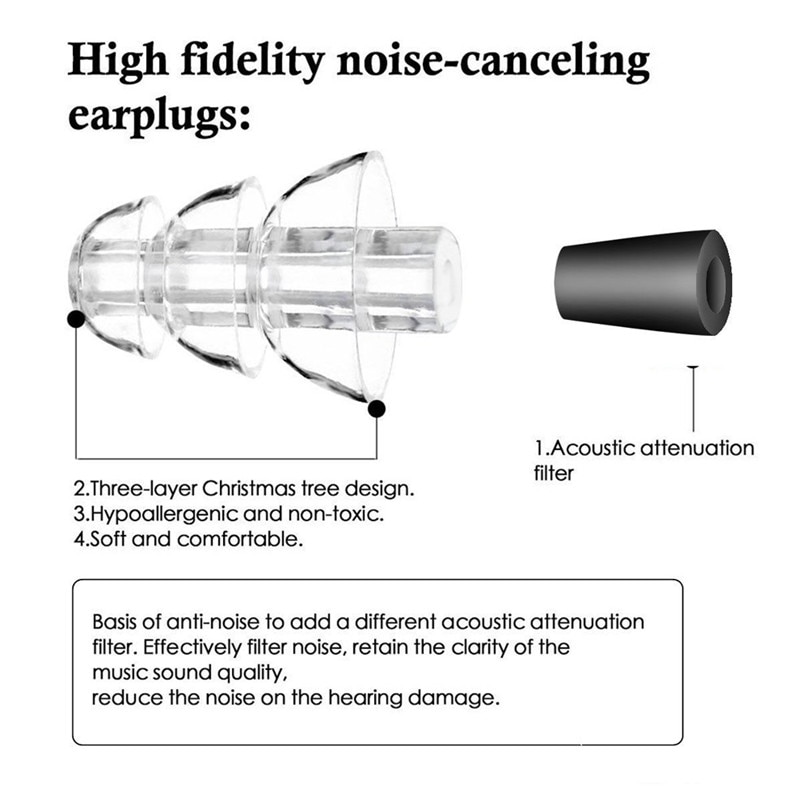 1 Pair Silicone Noise Cancelling Hearing Protectio... – Grandado